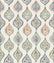 MN1853 Mediterranean Marketplace Motif Wallpaper - Green – US Wall Decor